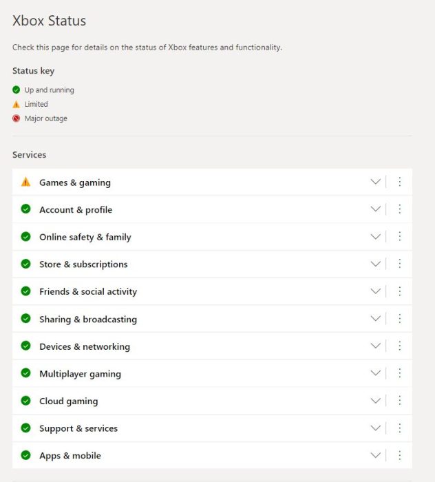 Check Battlefield 2042 Server Status for PlayStation, Xbox, PC