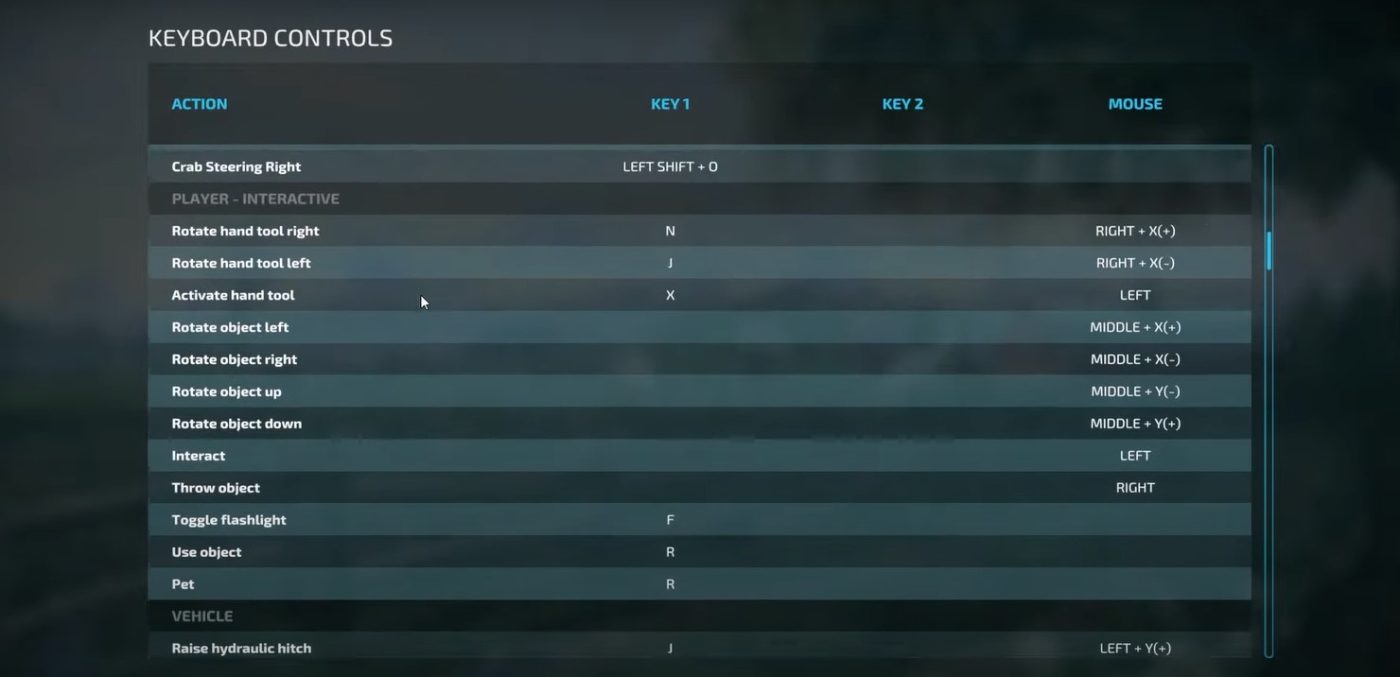 Farming Simulator 22 Controls | Default PC Keybinds – BRGeeks