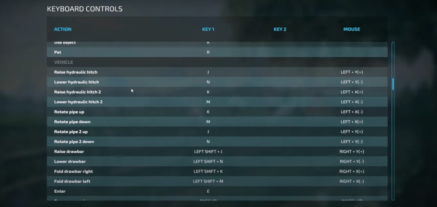 Farming Simulator 22 Controls | Default PC Keybinds – BRGeeks