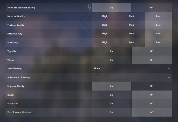 Best Valorant Settings for Max FPS Optimization & High Performance
